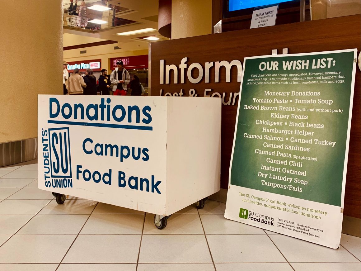 SU Campus Food Bank offers students holiday food hampers - The Gauntlet