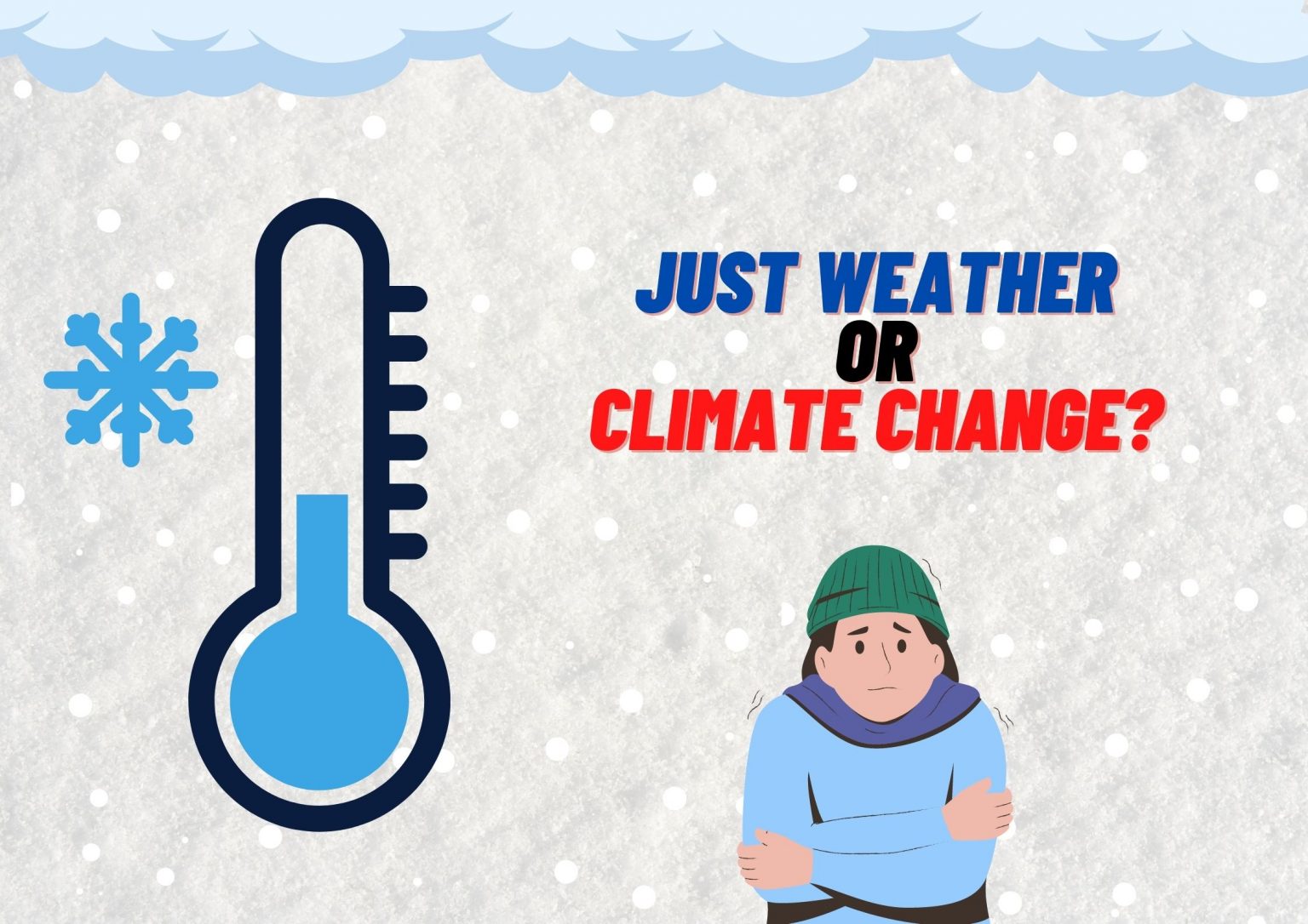 Weather vs. Climate Change: What’s the difference? - The Gauntlet