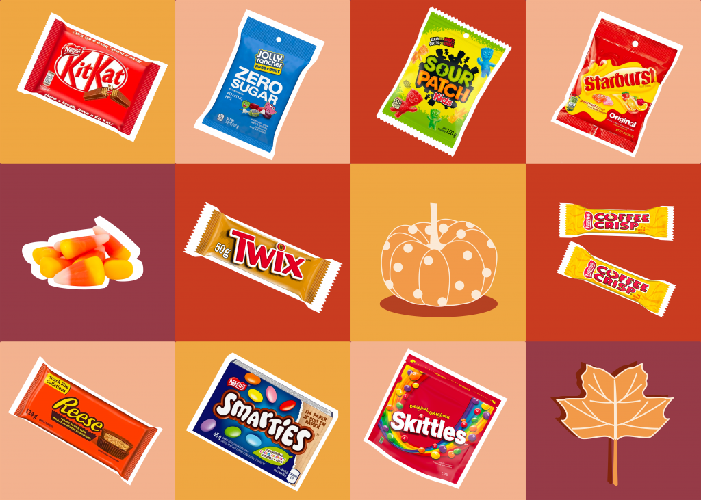 What your favourite Halloween candy reveals about your personality ...